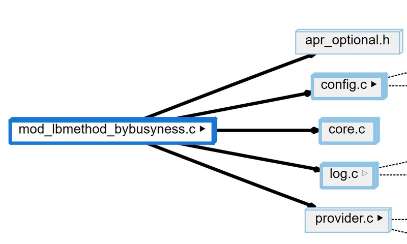 Understand: The Software Developer's Multi-Tool