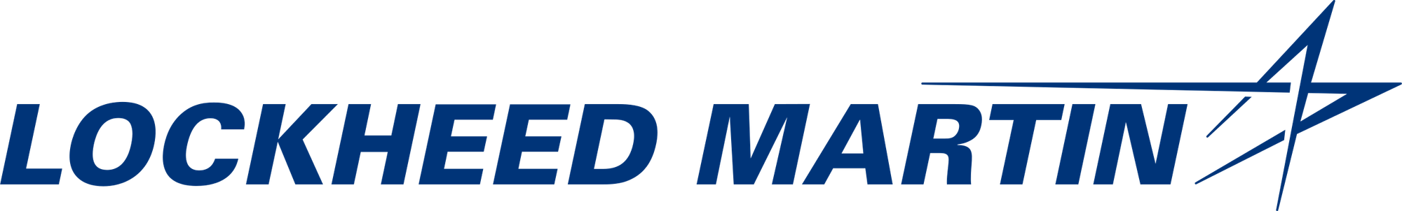 CodeCheck | Understand by SciTools