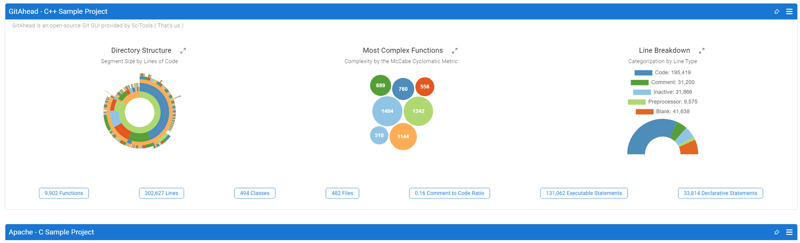 Understand: The Software Developer's Multi-Tool